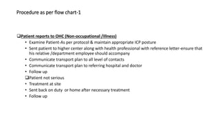 Emergency medical response procedure | PPTX