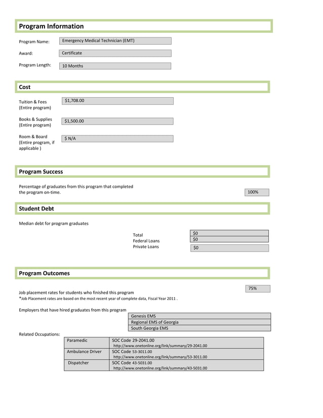 Emergency Medical Technician (EMT) Program Disclosure Information | PDF