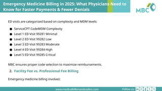 Emergency Medicine Billing in 2025 What Physicians Need to Know for ...