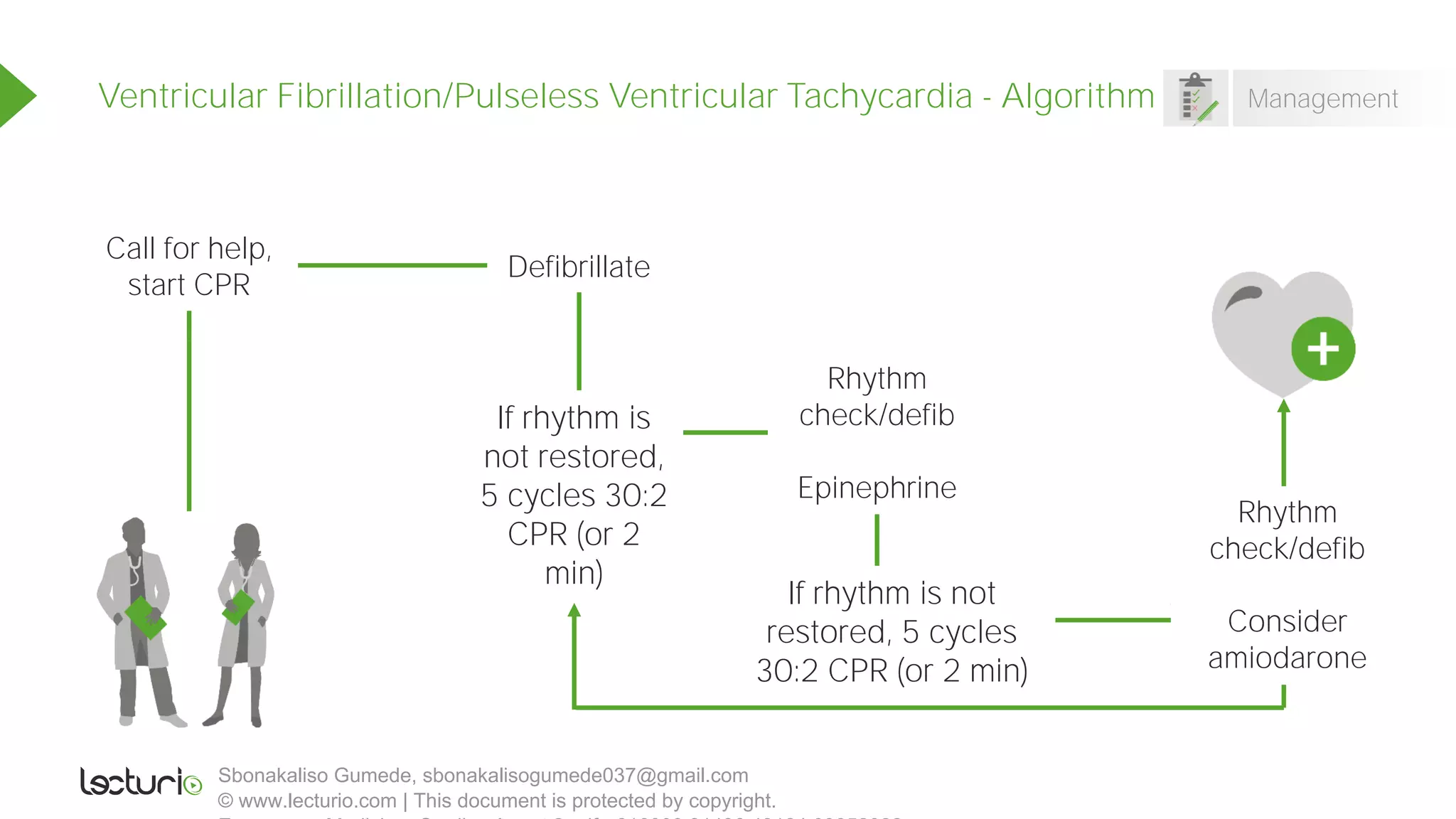 Emergency Medicine_Cardiac Arrest 2.pdf