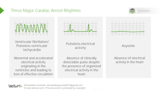 Emergency Medicine_Cardiac Arrest 2.pdf