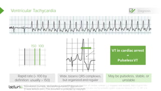 Emergency Medicine_Cardiac Arrest 2.pdf