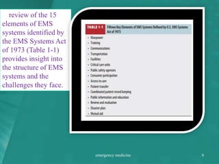 emergency medicine introduction.pptx