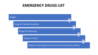 Emergency Medicine | PPTX