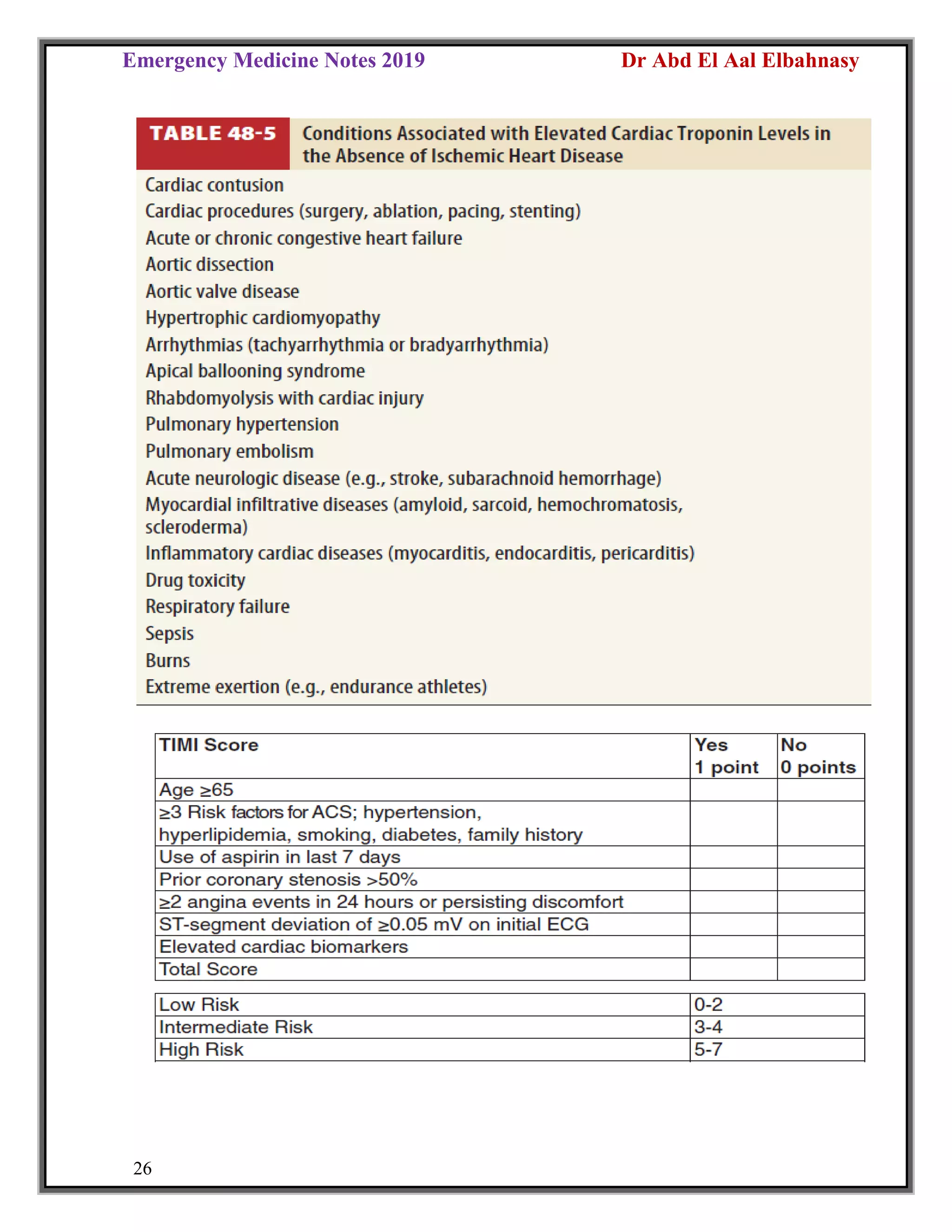 Emergency Medicine Notes 2019 | PDF