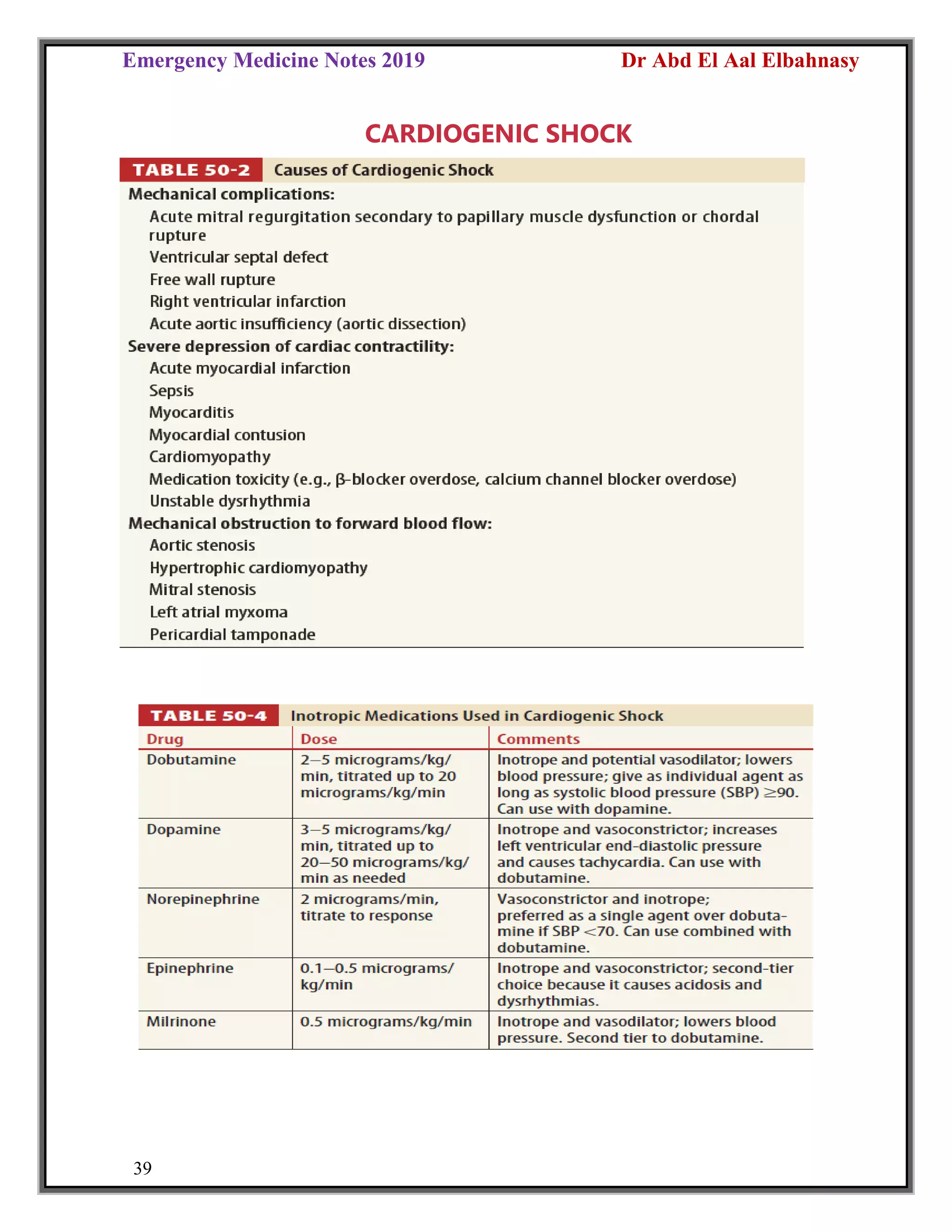 Emergency Medicine Notes 2019 | PDF
