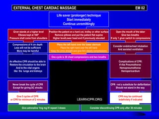 Emergency Medicine Protocols | PPTX