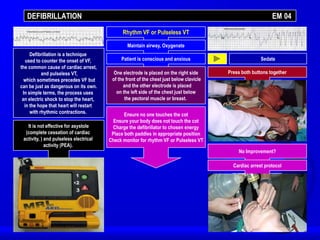 Emergency Medicine Protocols | PPTX