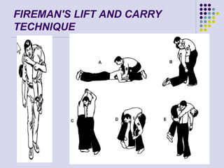 Emergency method of rescue power point Presentation | PPTX