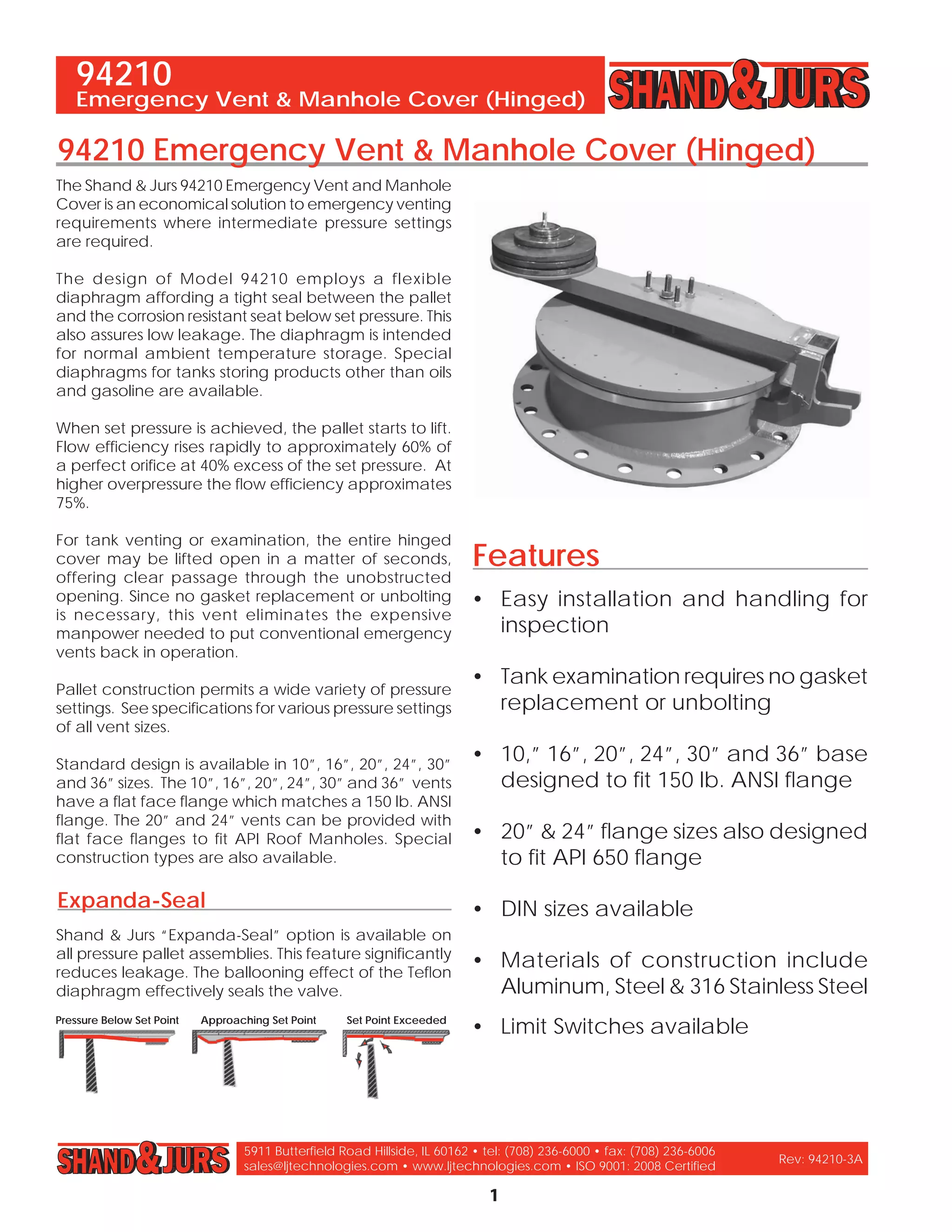 Emergency model n94210-3 a | PDF