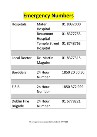 Emergency numbers | PDF