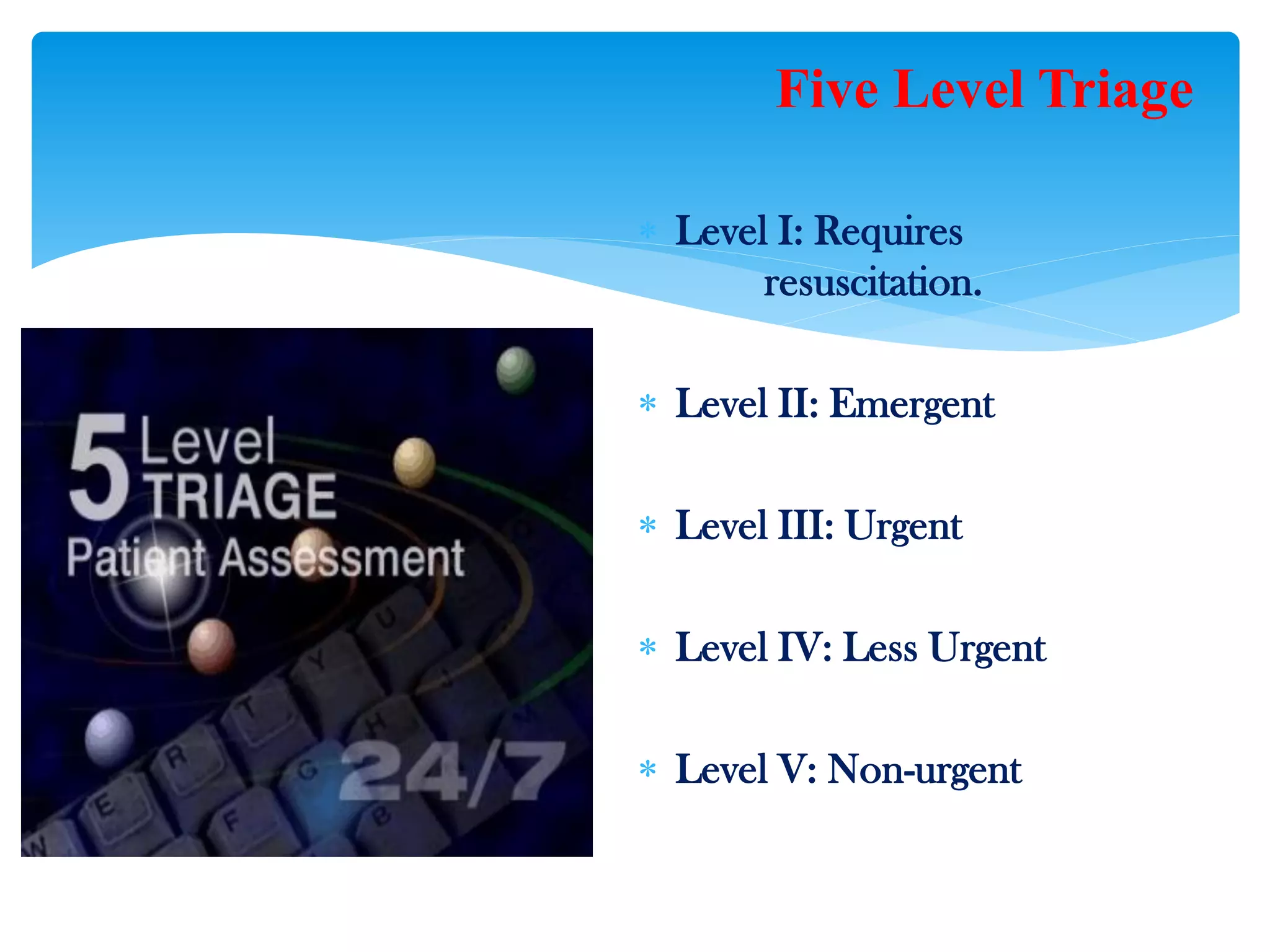 Emergency Nursing.pdf