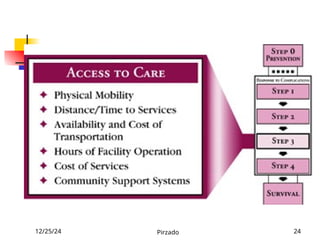 emergency obstetric care for medical grads | PPT