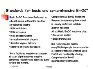 emergency obstetric care for medical grads | PPT