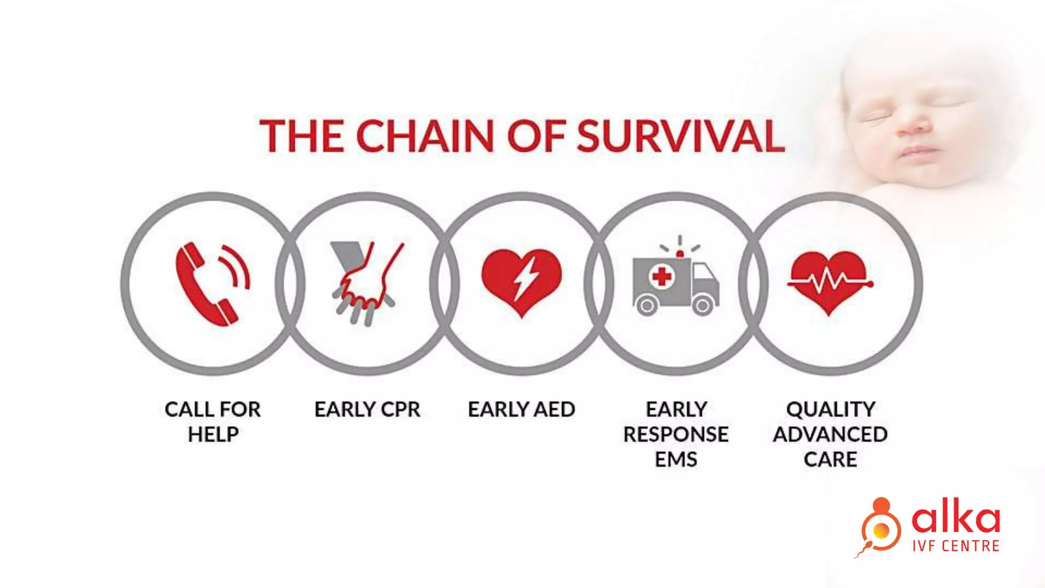 Emergency Obstetrics | PPT