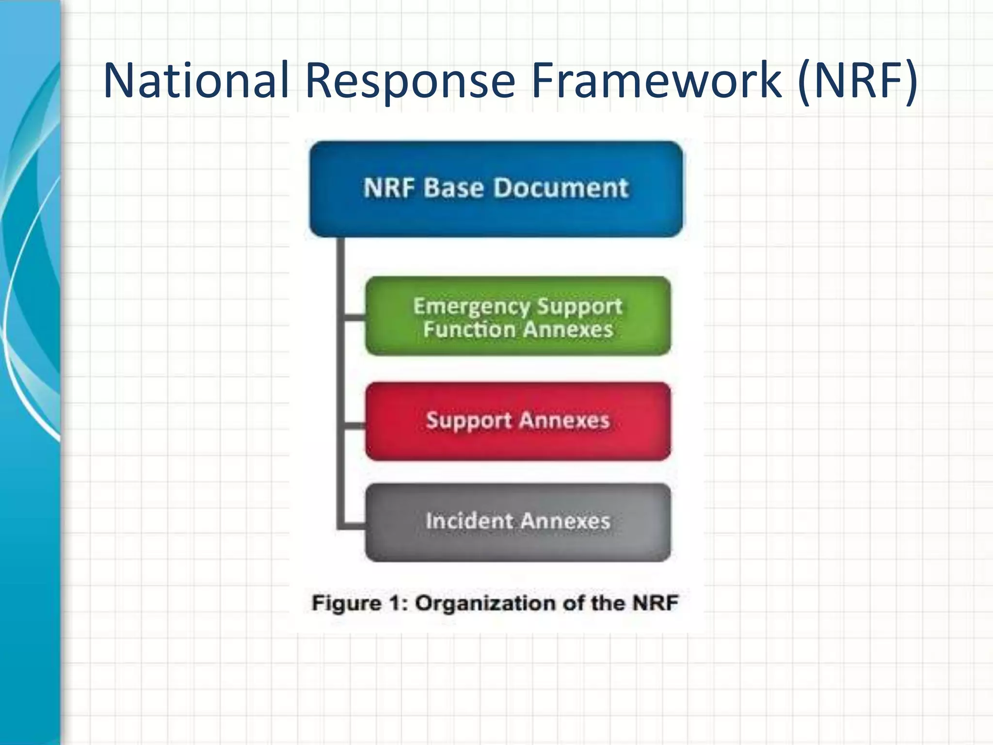 Emergency operations center basic training | PPTX