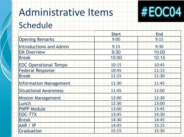 Emergency operations center basic training | PPTX
