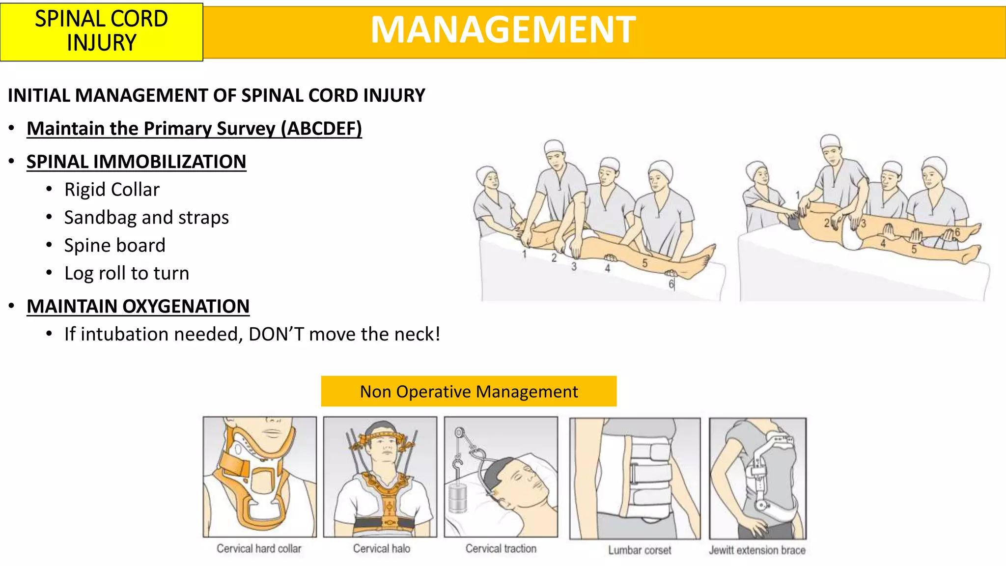 emergency ortopedi .pptx