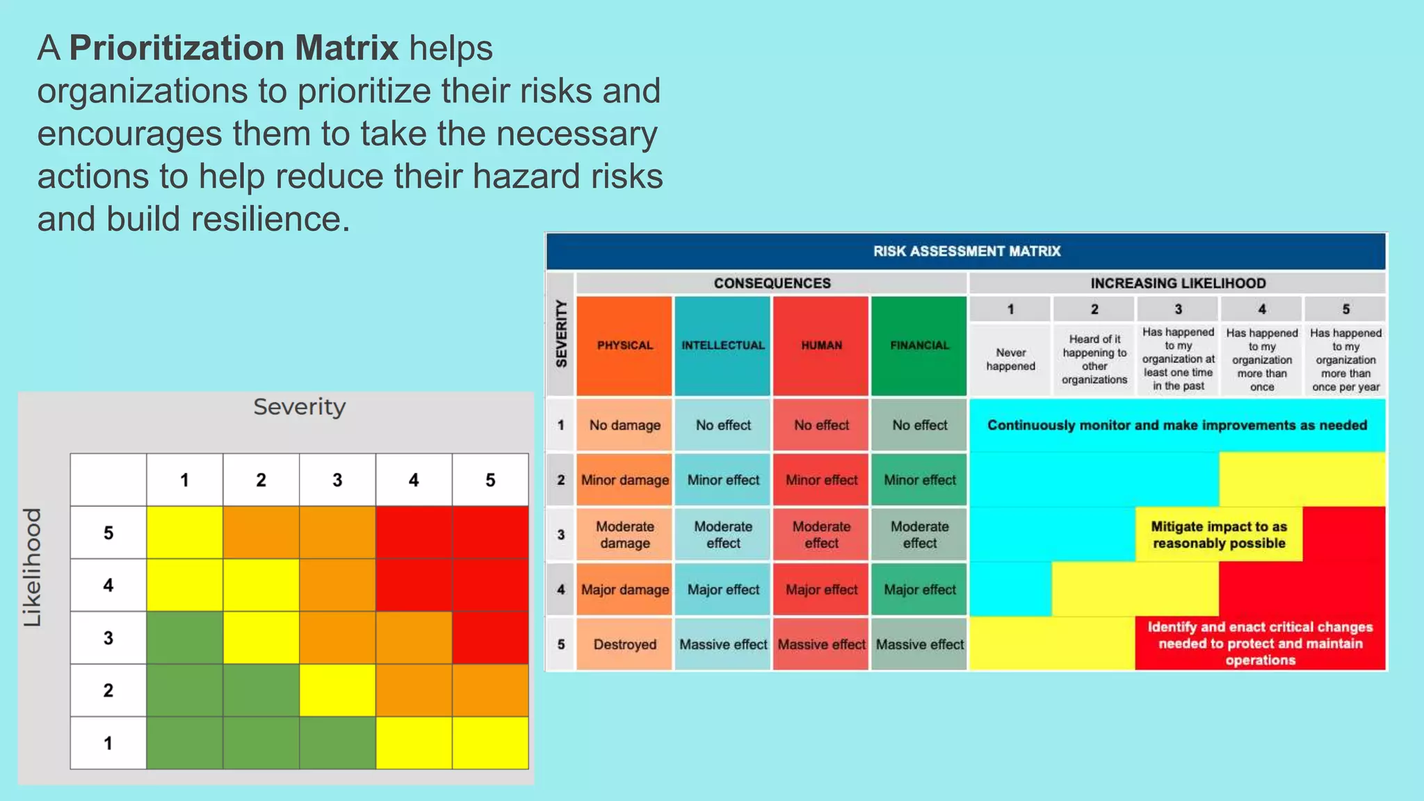 Emergency Plan, Monitoring and Evaluation.pptx