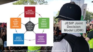 Emergency planning for events | PPTX