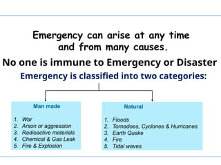 Emergency Plan & Preparednesskkkkkkkkkkk.pptx