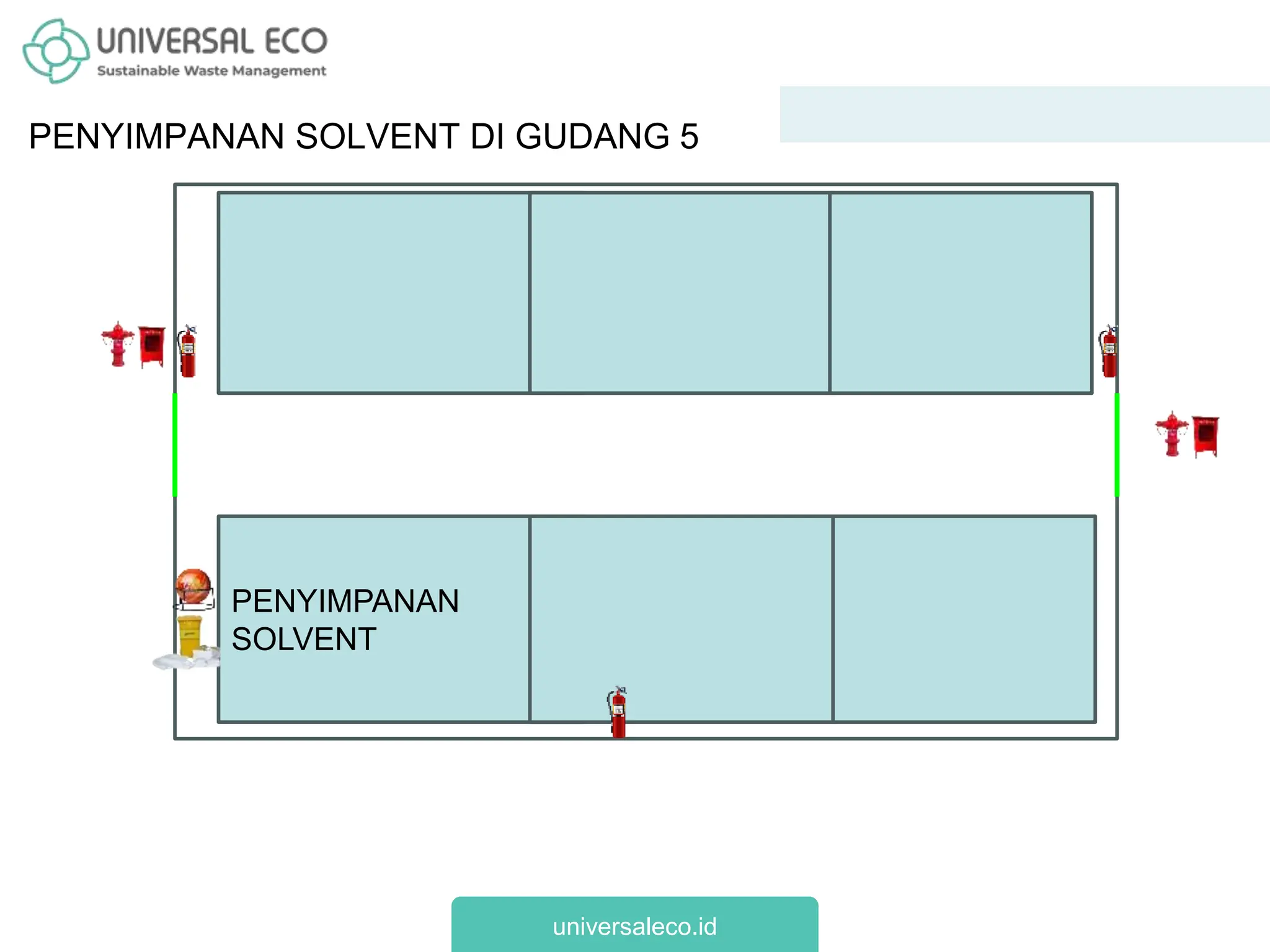 EMERGENCY PLAN SOLVENT STORAGE.ppt.............. | PPT