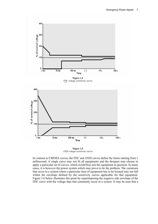 Emergency Power Supplies: Electrical Distribution Design, Installation ...