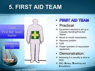 Defence against the oldest and deadliest enemy.... | PPSX | First Aid ...