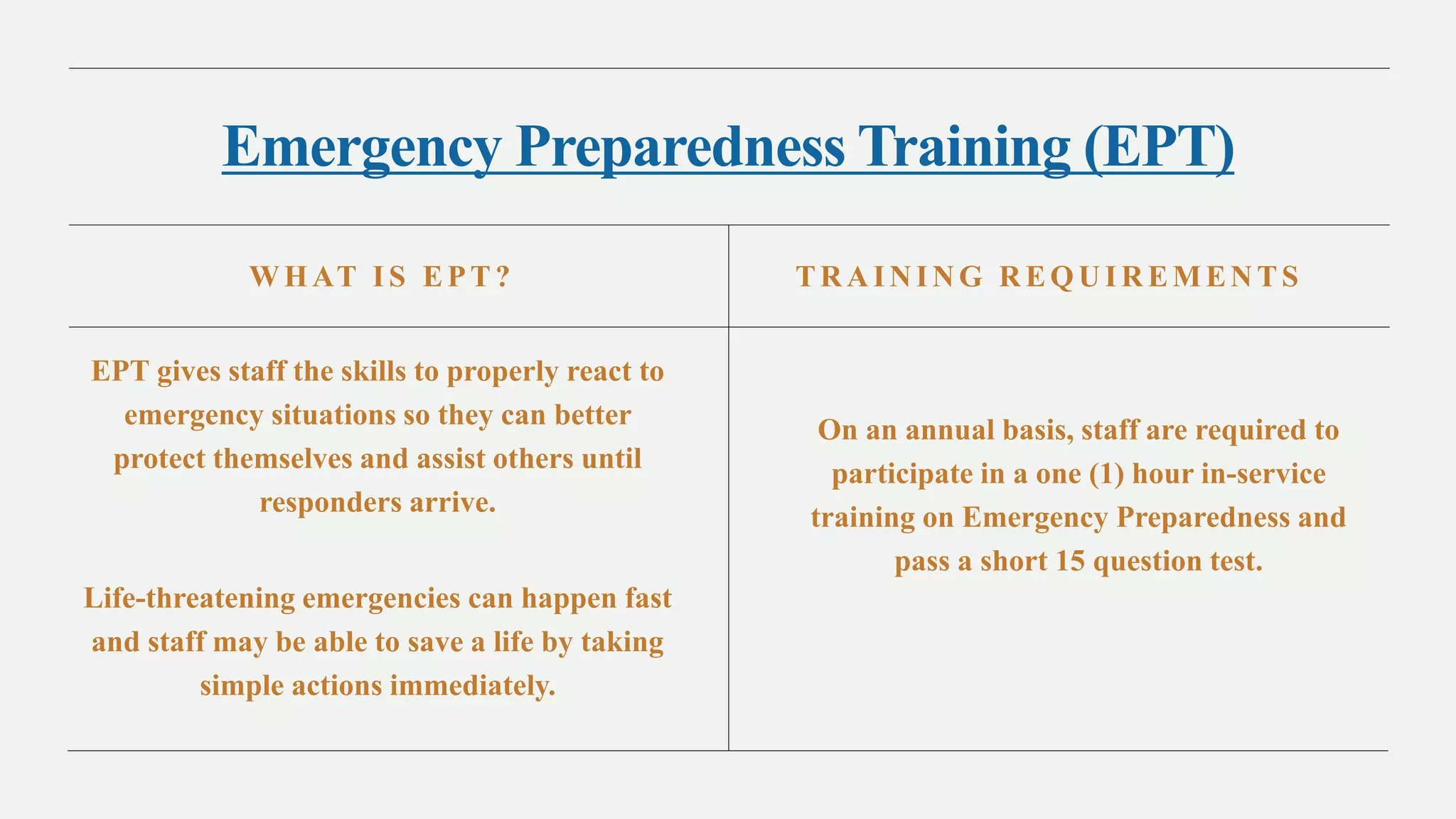 EMERGENCY PREPAREDNESS.ppsx