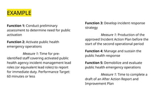 EMERGENCY PREPAREDNESS AND RESPONSE MANAGEMENR PEM 19.pptx