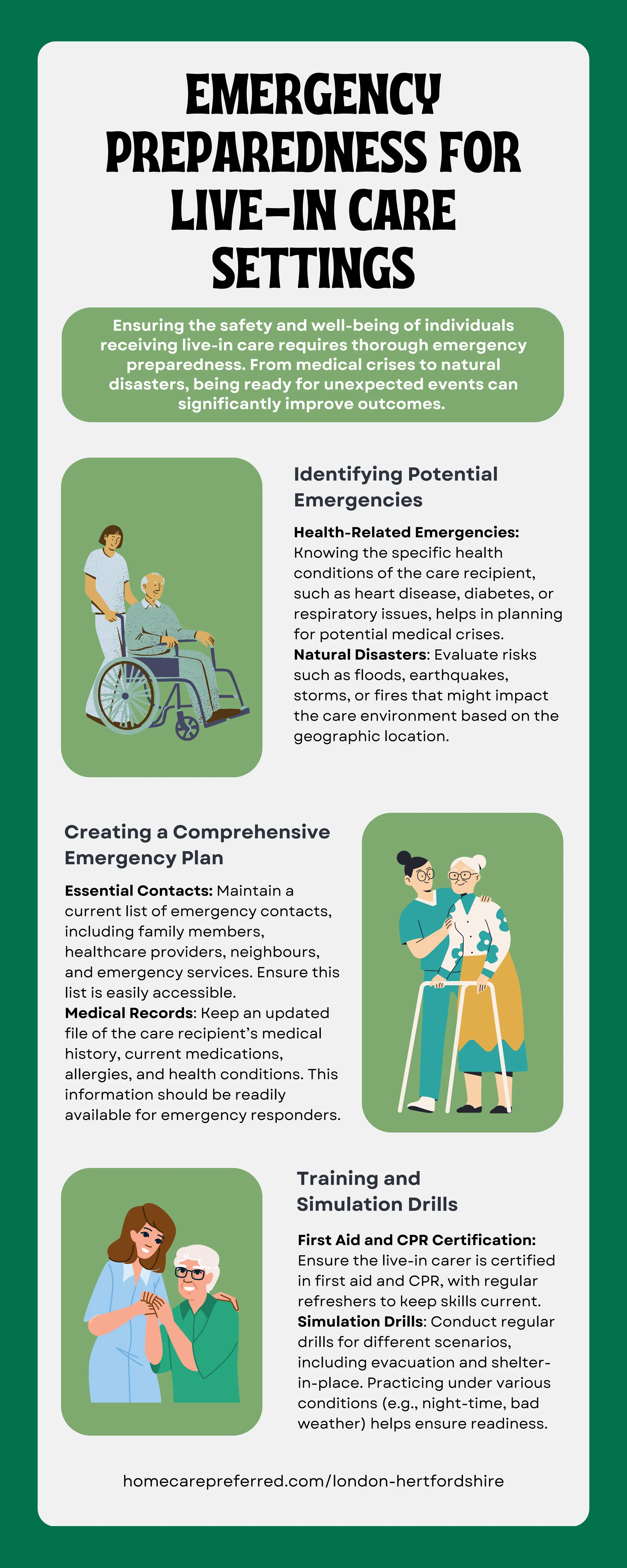 Emergency Preparedness for Live-In Care Settings.pdf