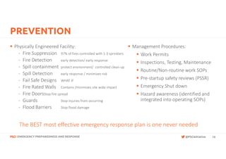 Emergency Preparedness & Response plan.pdf