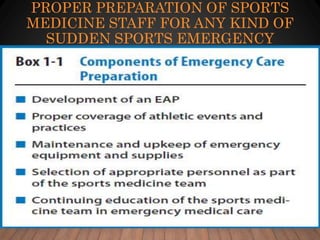 Emergency Procedure and Primary Care in PT.pptx
