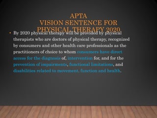 Emergency Procedure and Primary Care in PT.pptx