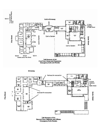 Emergency Procedures Flip Book | PDF