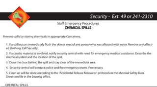 Emergency Procedures Flip Book | PDF