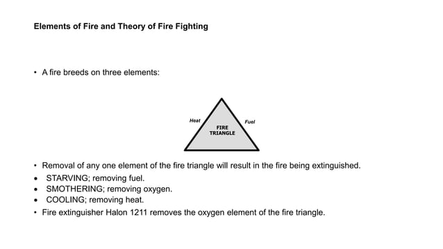 emergency procedures for aviation and flight situations | PPTX