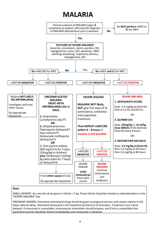 EMERGENCY PROTOCOLS and Management of emergency condition | PDF
