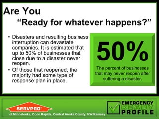 Emergency Ready Profile | PPT