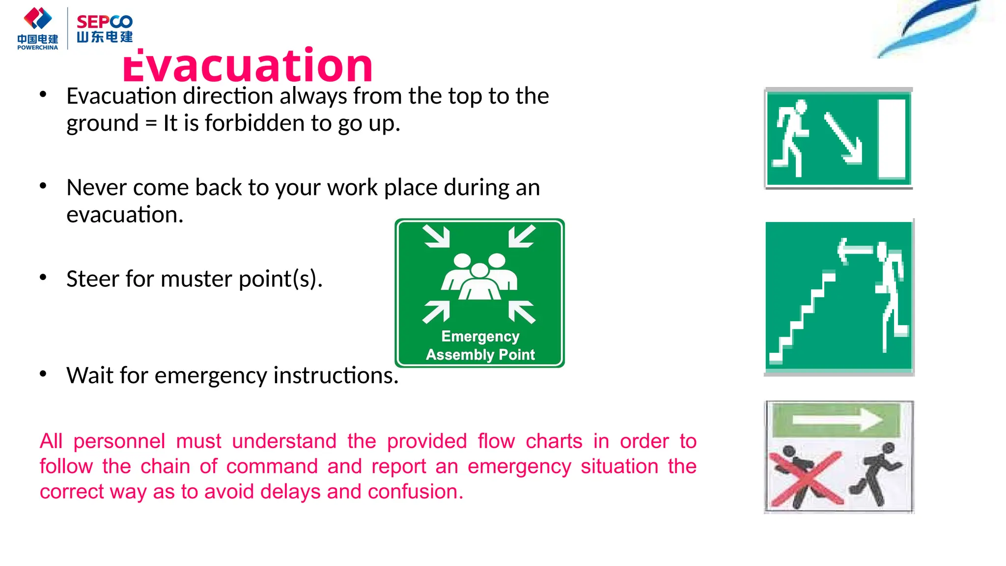 Emergency Response Team & fire fighting.pptx