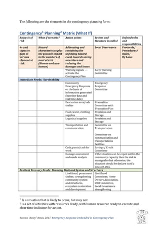 Emergency response embbed in contingency plan rusty binas october 2017 ...