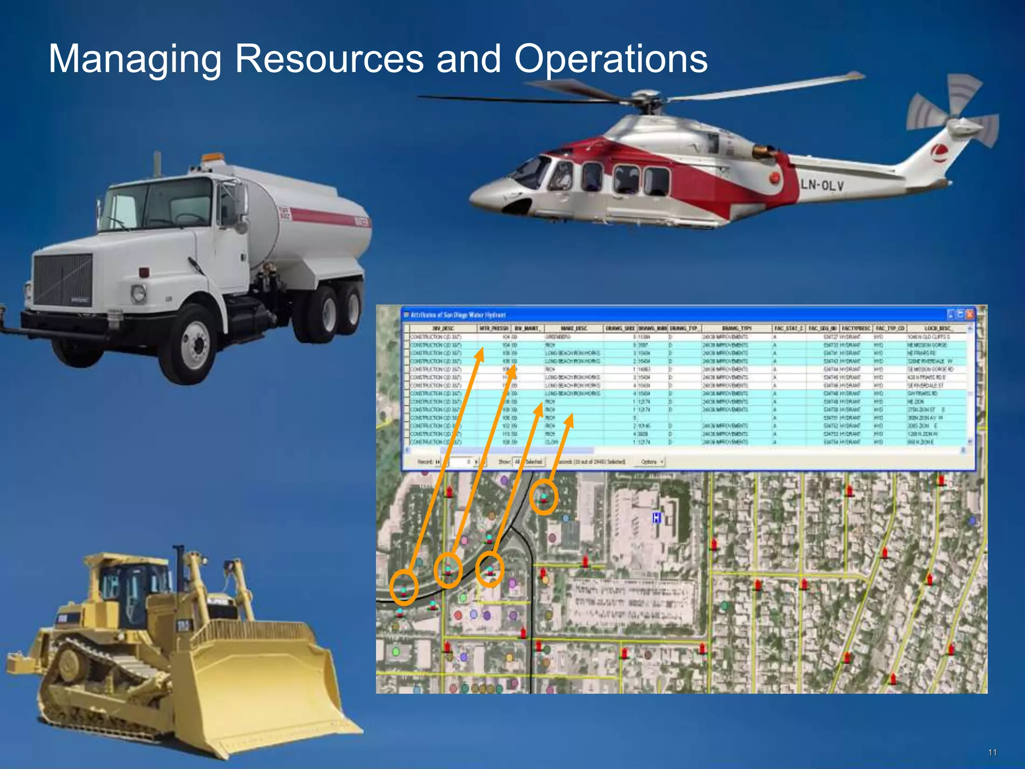 Emergency response management using gis | PDF