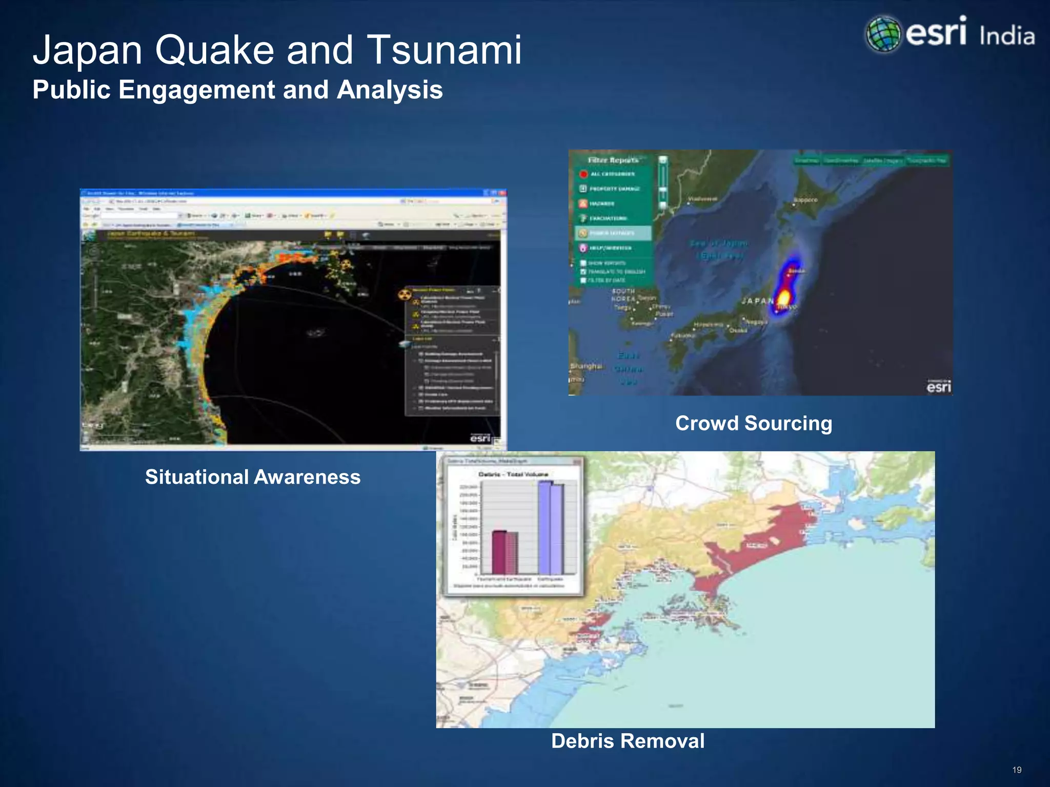Emergency response management using gis | PDF
