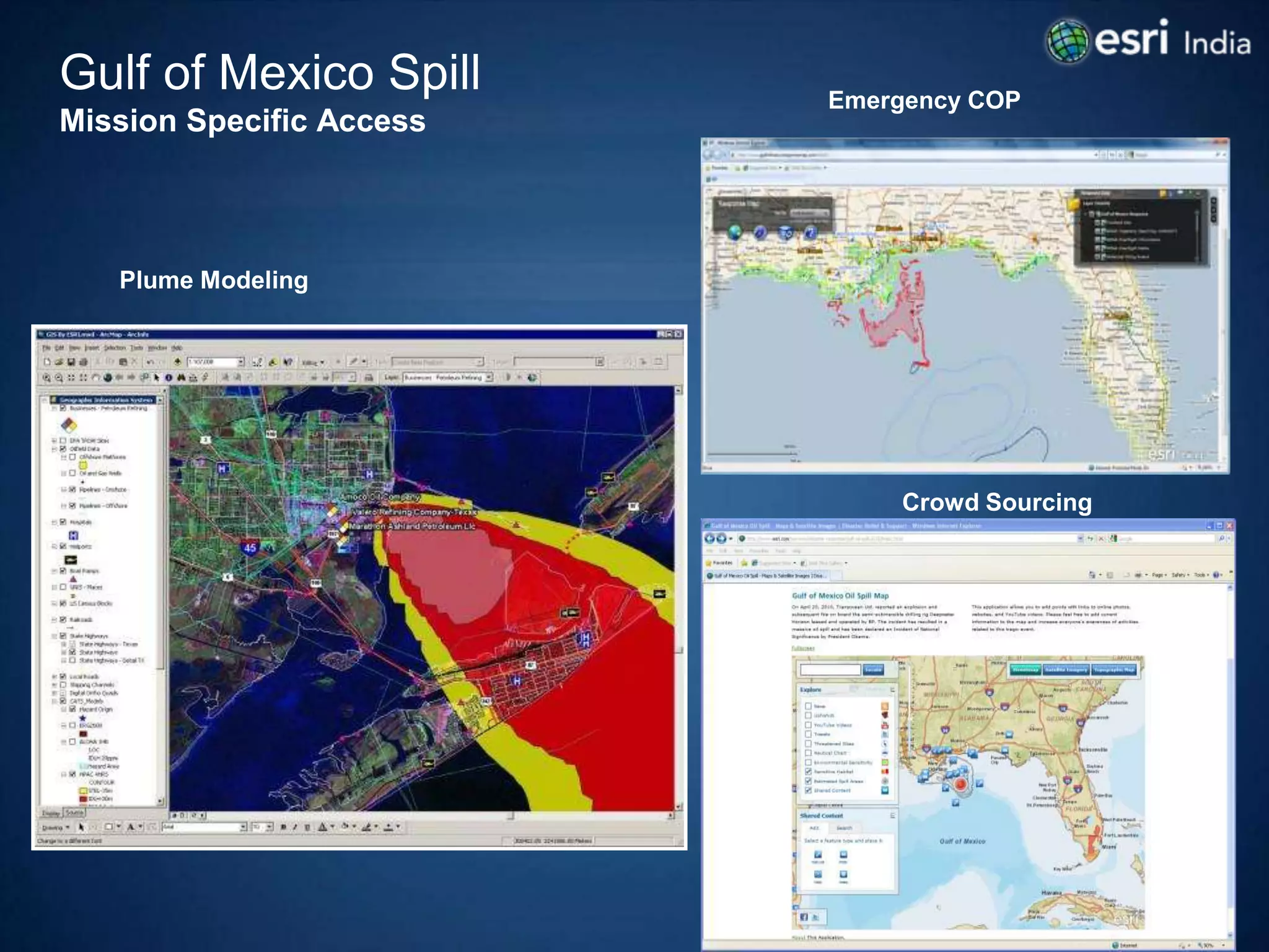 Emergency response management using gis | PDF