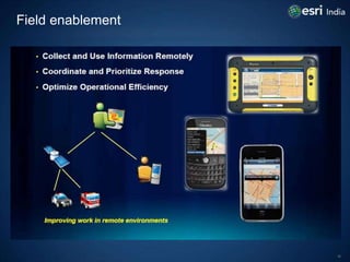 Emergency response management using gis | PDF