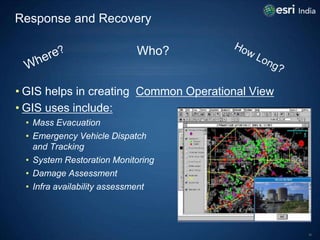 Emergency response management using gis | PDF