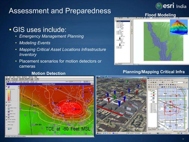 Emergency response management using gis | PDF