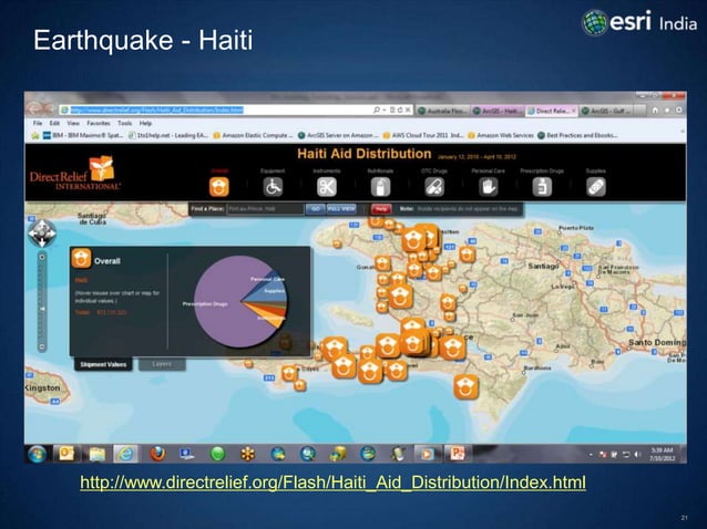 Emergency response management using gis | PDF