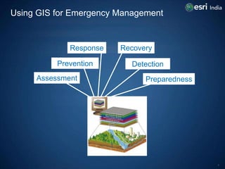 Emergency response management using gis | PDF