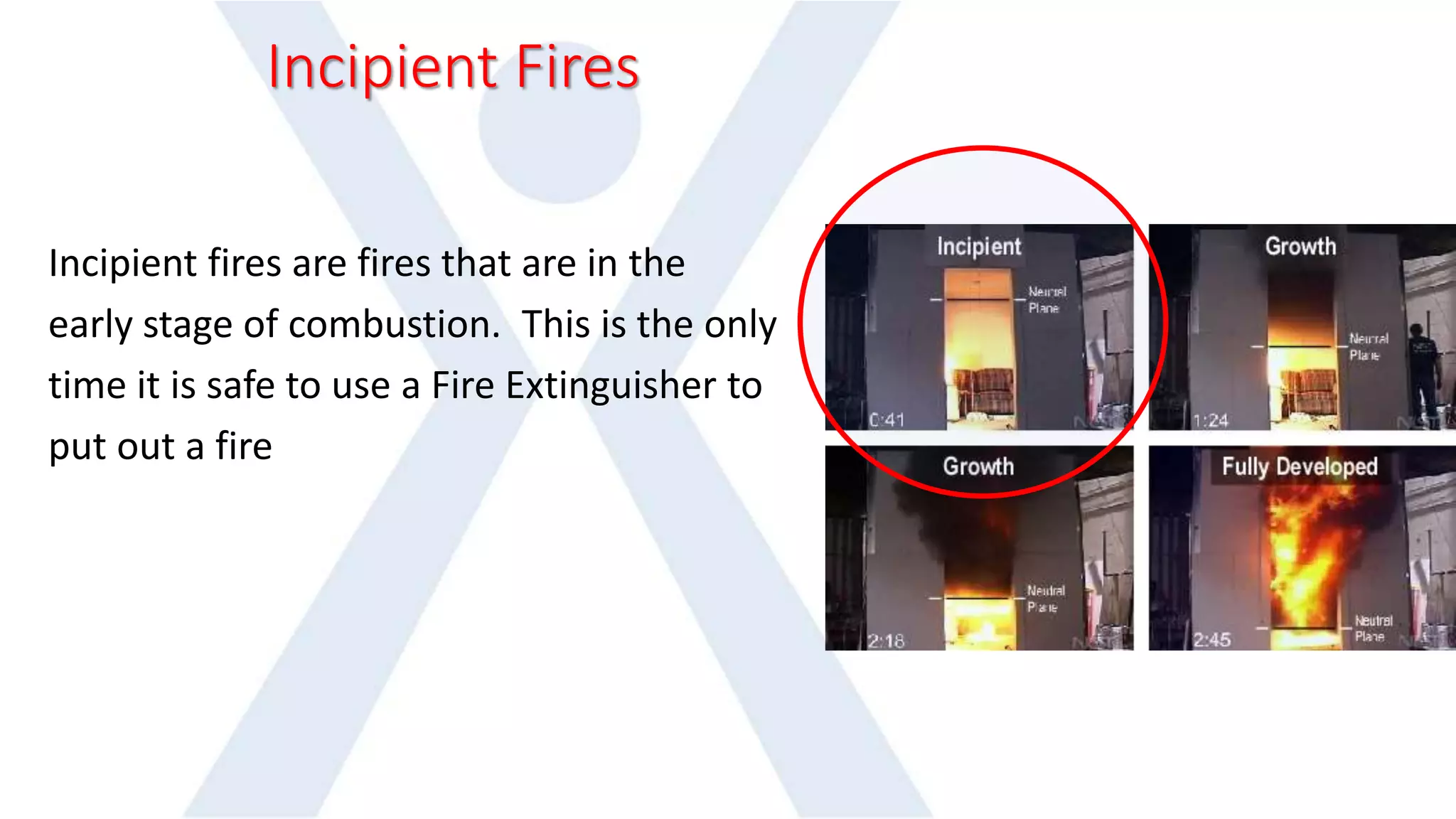 Emergency response plan | PPSX